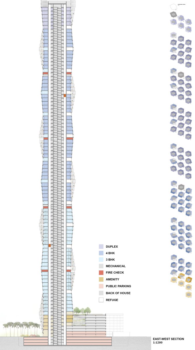 Mumbai Residential Tower | Pei Cobb Freed & Partners