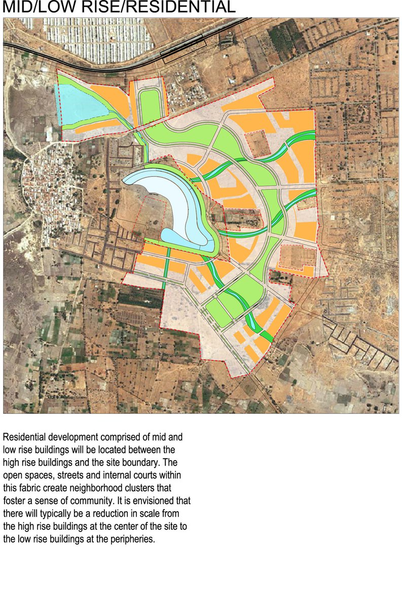 Integrated Township at Tellapur | Pei Cobb Freed & Partners